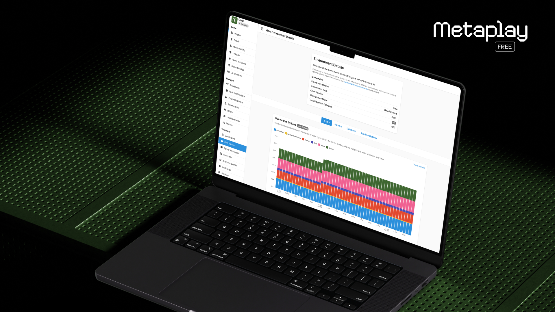 Announcing Metaplay Free